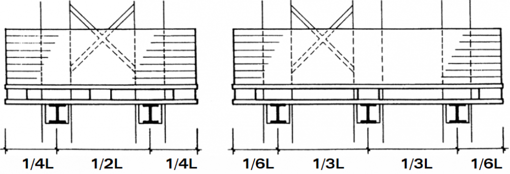 Anderson Building Materials | Cantilever Racking | Cantilever Rack ...